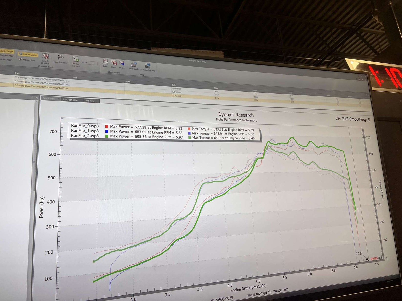 N54 Single Turbo kit 135i 335i/xi 535i/xi – Bimmerfab